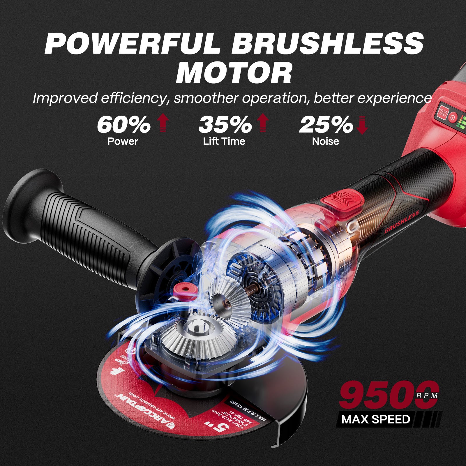 20V Cordless Angle Grinder 9500RPM Makita Battery Compatible