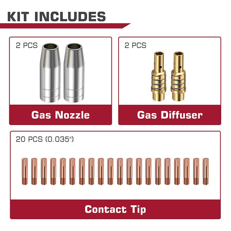 Pre-Order Arccaptain MIG200/MIG130 MB15 MIG Torch Replacement Parts