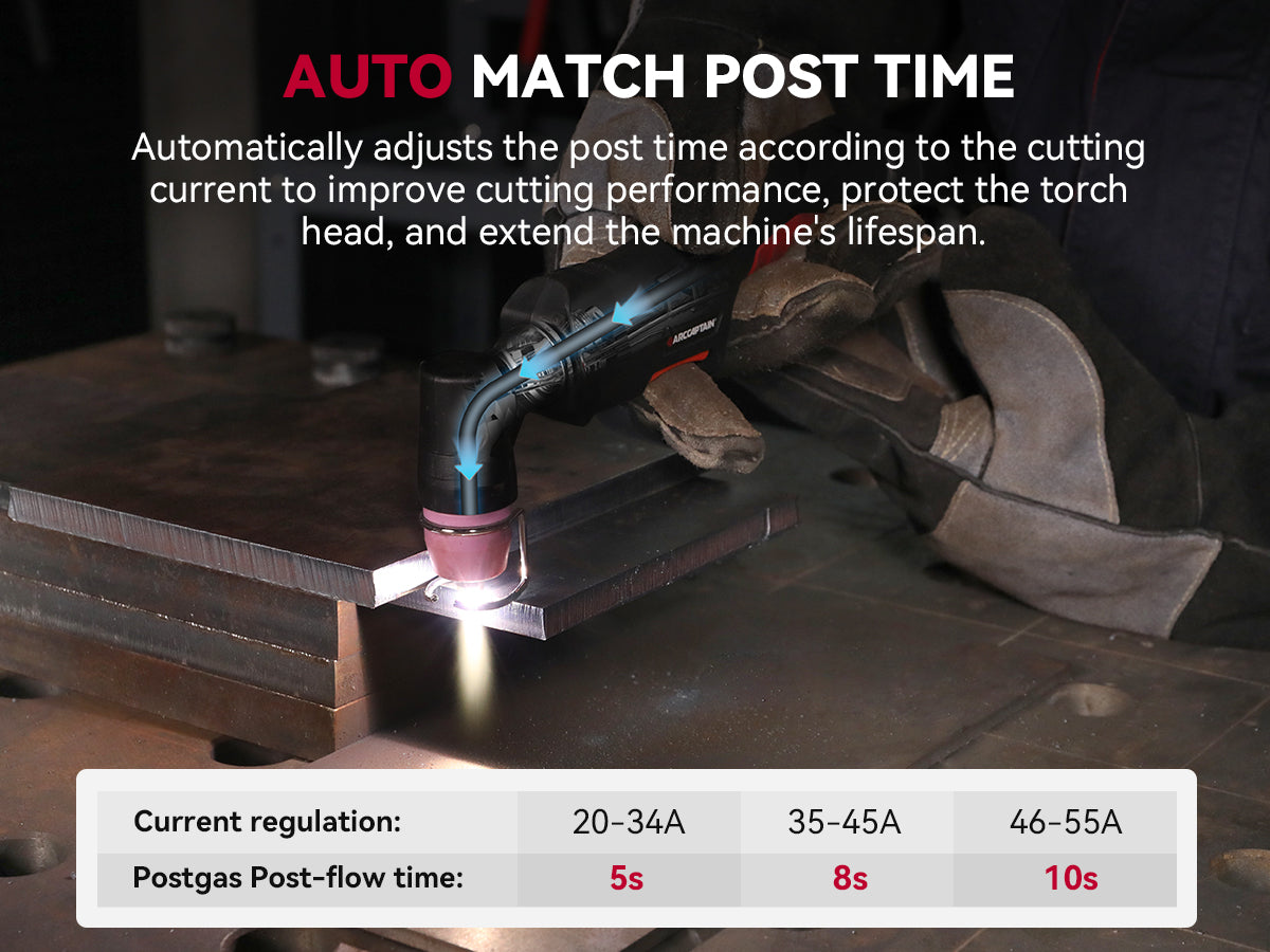 Arccaptain iControl CUT55 Pro Pilot Arc Plasma Cutter