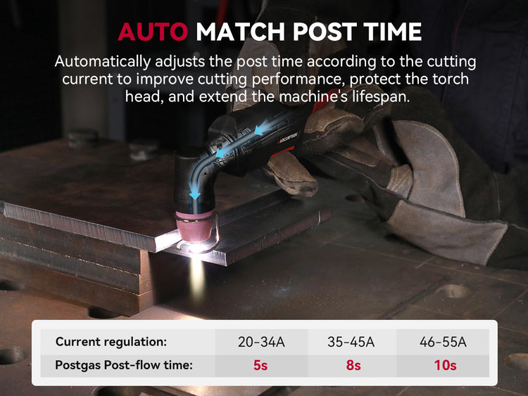 Arccaptain iControl CUT55 Pro Pilot Arc Plasma Cutter