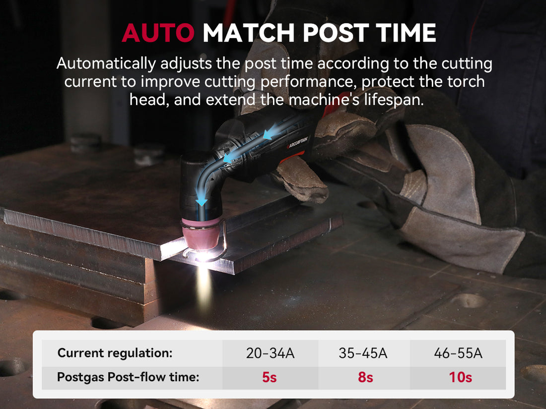 Arccaptain iControl CUT55 Pro Pilot Arc Plasma Cutter