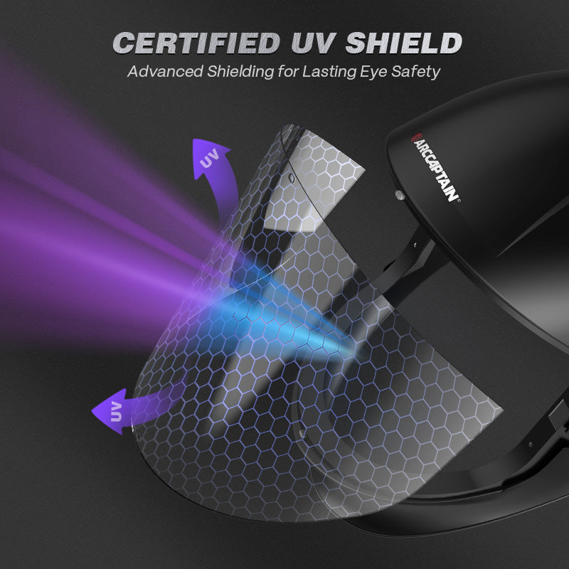 High Protection Clear Anti-fog Grinding Face Shield with Adjustable ...