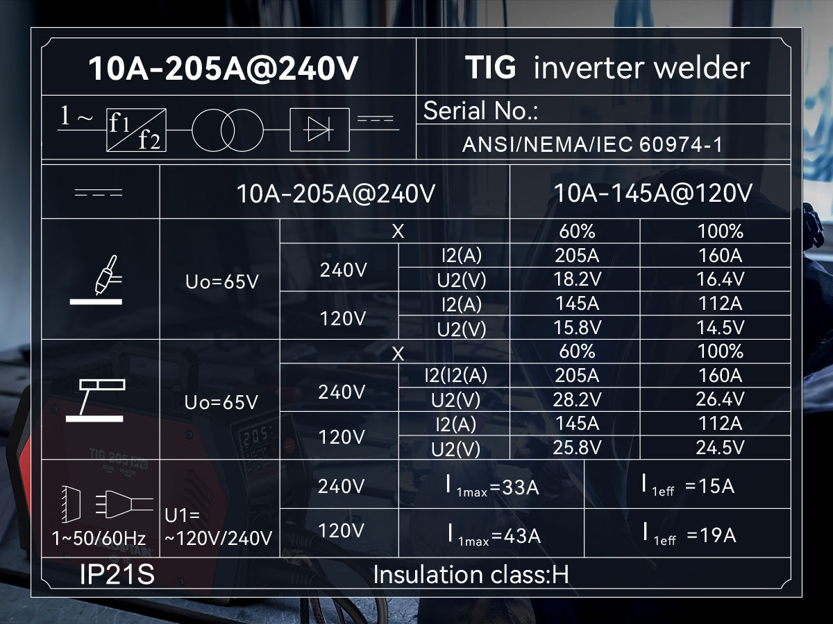 ARCCAPTAIN TIG205 Pro DC TIG Spot Cold Welder with Stick feature