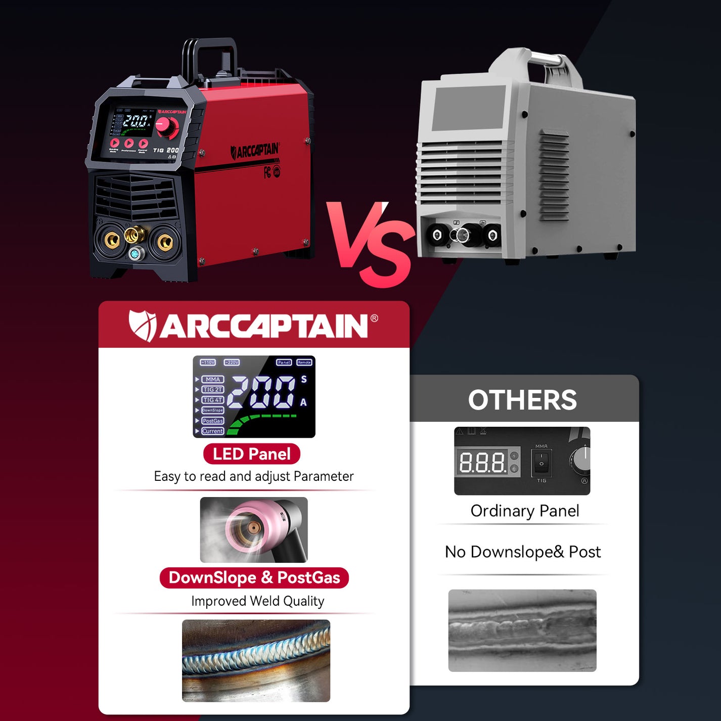 Arccaptain TIG200 200 Amps Lightweight IGBT Inverter DC TIG Welder
