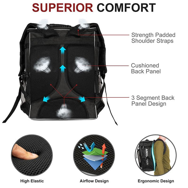 ARCCAPTAIN Cool Welding Backpack, Large Capacity Ultra Light Welding H